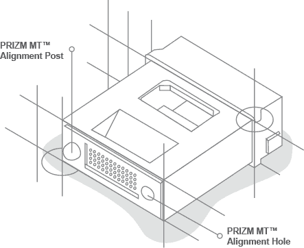 MXC Connectors and PRIZM LightTurn